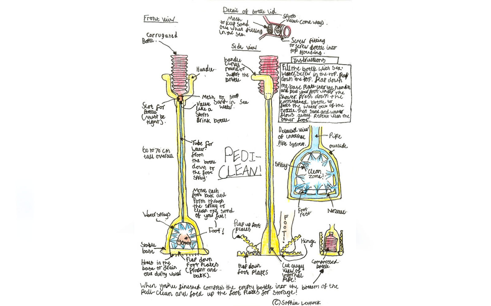 PediClean-drawing - Mark Champkins