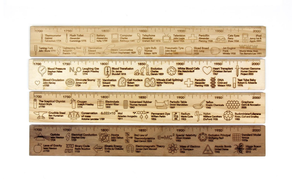 Timeline Rulers - Mark Champkins